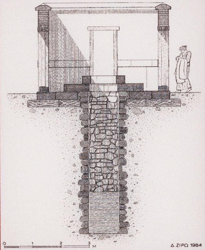 Eleusian Mysteries & Guide to the Ancient Eleusis – Time Travel Rome