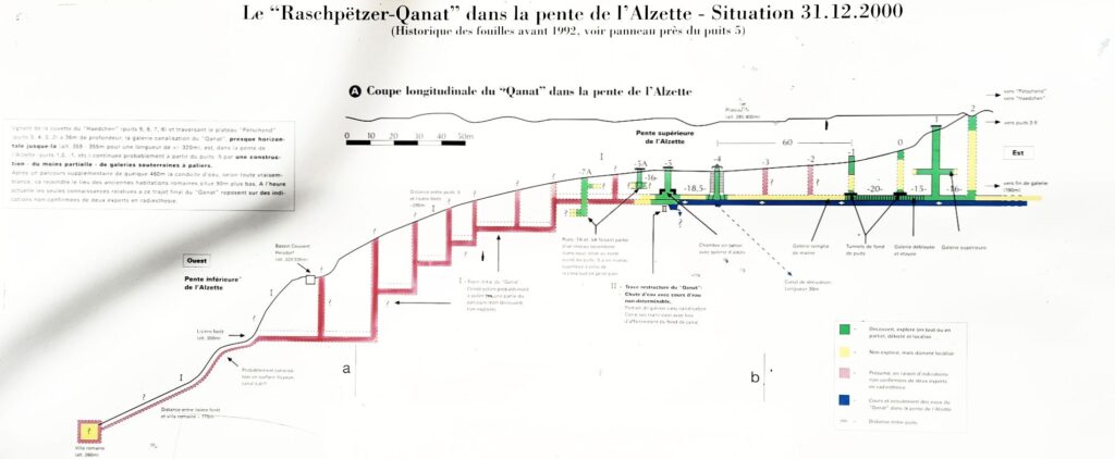 Guide to the Roman Luxembourg: 30 Sites to Visit – Time Travel Rome