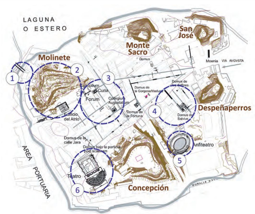 Carthago Nova & Molinete Roman Forum Museum – Time Travel Rome