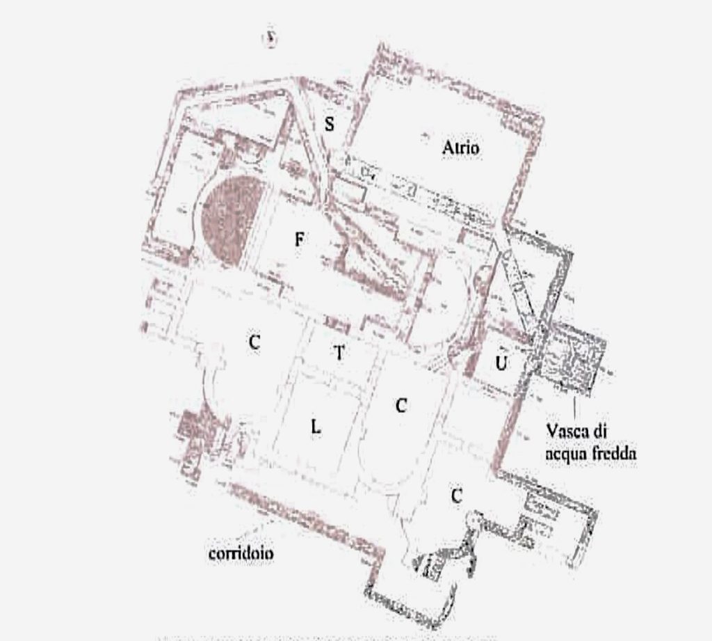 Roman Baths of Acconia di Curinga in Calabria – Time Travel Rome